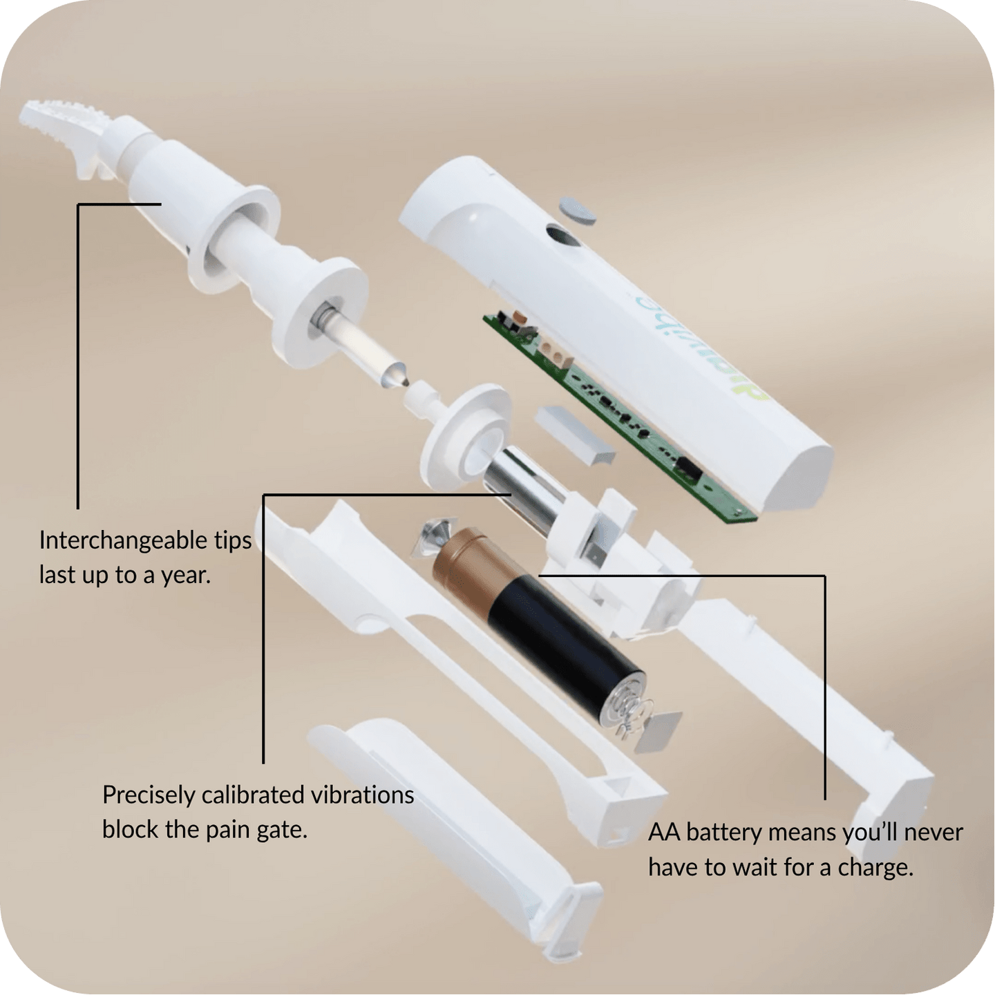 Digivibe - Ease Injection Pain | Suthe Dermal